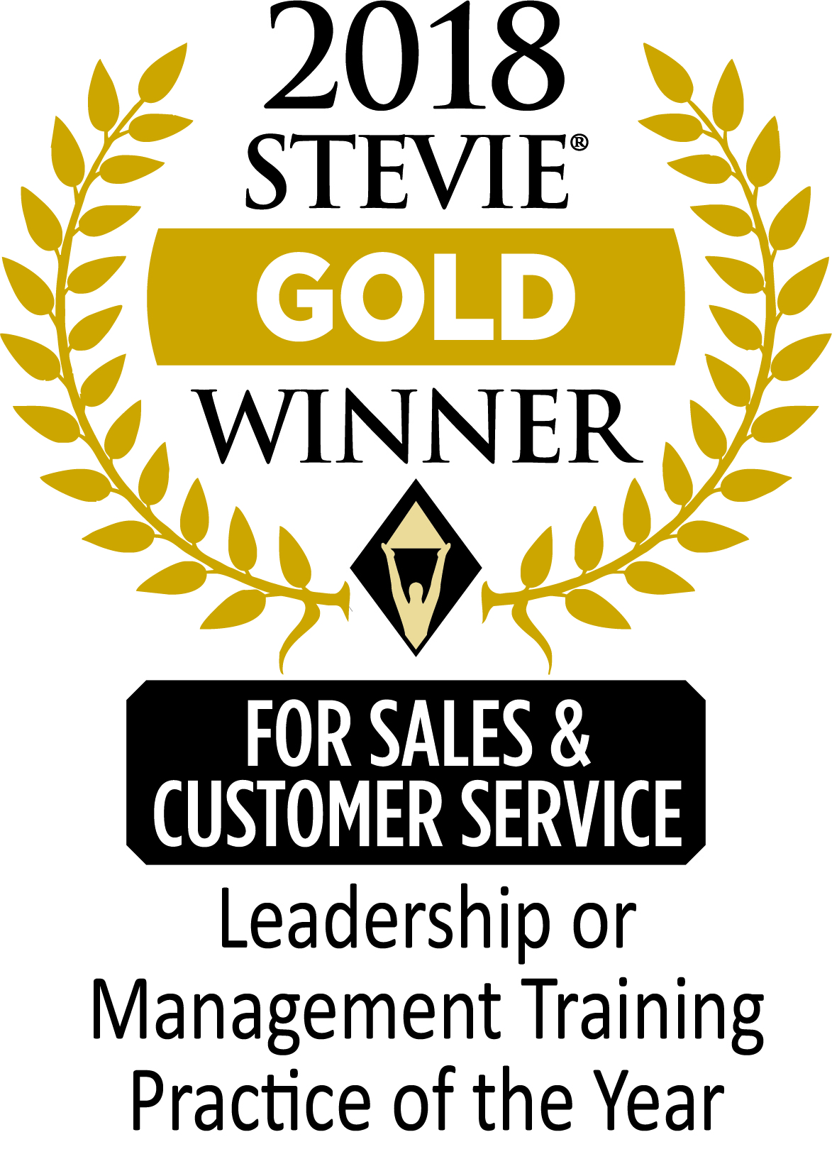 Global Sales Development & Leadership Training Programs | Wilson Learning