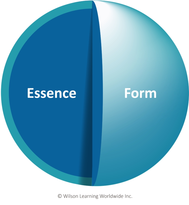 Leading From Within | Wilson Learning