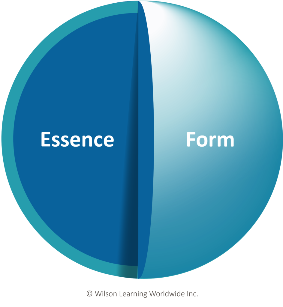 Leading From Within | Wilson Learning