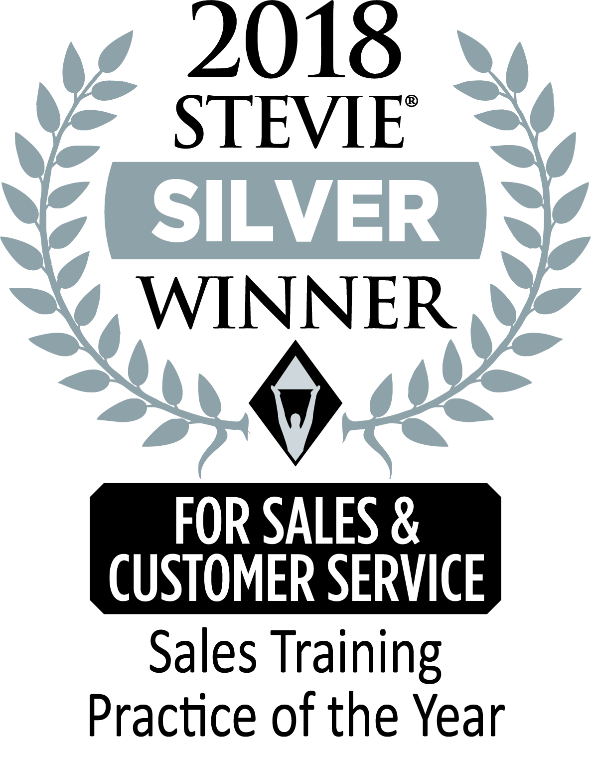 Awards and Recognition | Wilson Learning Worldwide